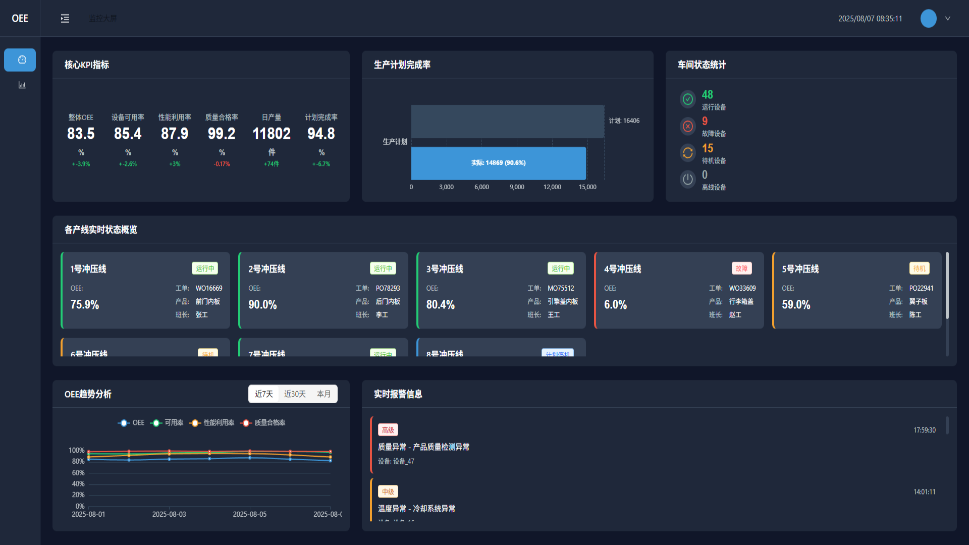 RSOAN | 智联万物，稳固基石